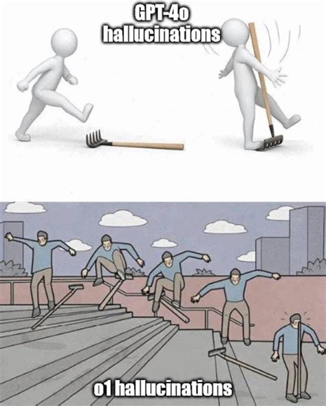 Hallucination Memes