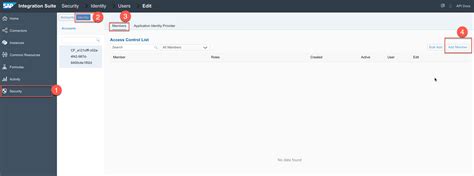 Grant Users Access To Open Connectors Capability Sap Community
