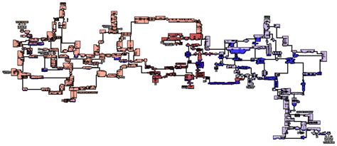 Aqueducts Rain World Mods