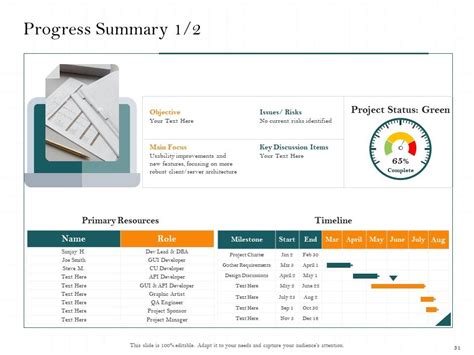 Scope Statement Powerpoint Presentation Slides Presentation Graphics