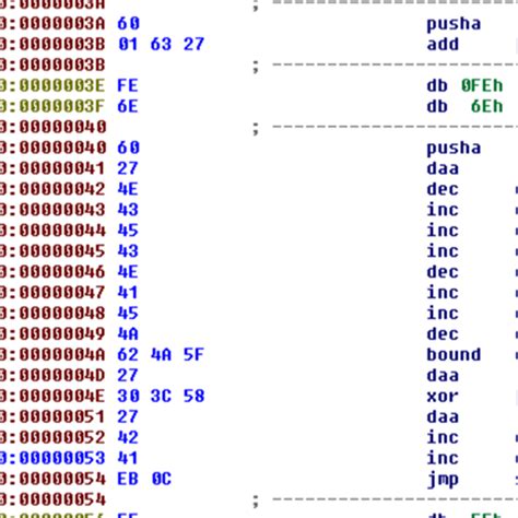 Decoding Zeus Malware Disguised As A Doc Hackaday
