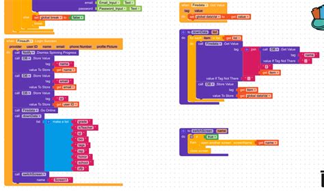 Unable To Get Value From Firebase Database Discuss Kodular Community