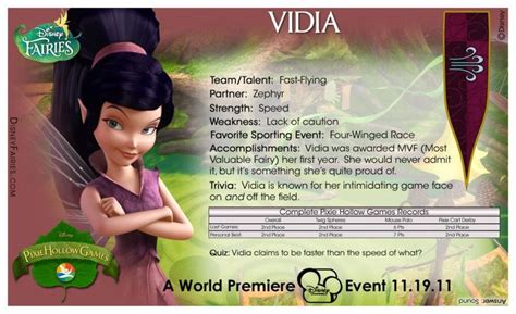 Vidias Stats Pixie Hollow Games Pixie Hollow Fairies Forever