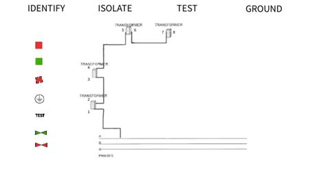 Radial Field Systems