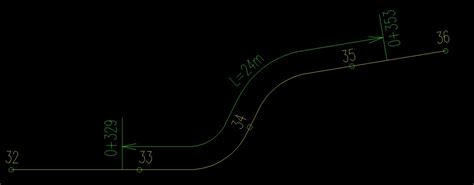 Solved Dimension Along Polyline Autodesk Community
