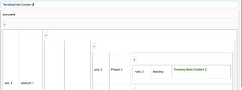 Expandable Grid Table Visualizer Postman Api Network