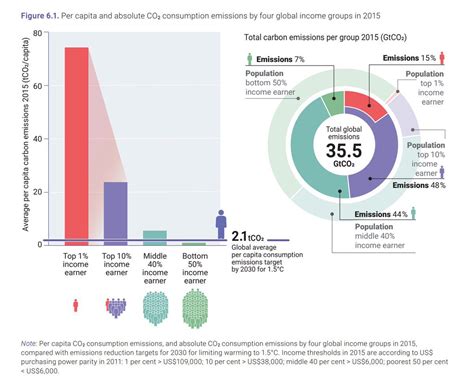 Stuart Capstick City Atlas