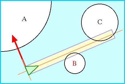 How Can I Make An AI That Avoids Obstacles WITHOUT Using NavMesh Questions Answers Unity