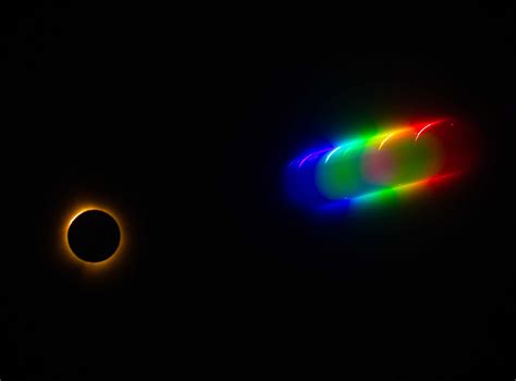 Flash Spectrum Sky And Telescope