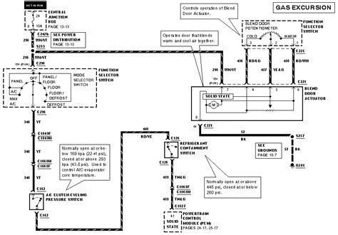 Qanda Troubleshooting Ford Excursion Dash Light Issues Justanswer