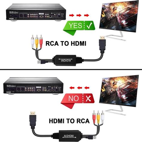 Rca To Hdmi Converter Cable 1080p Analog To Digital
