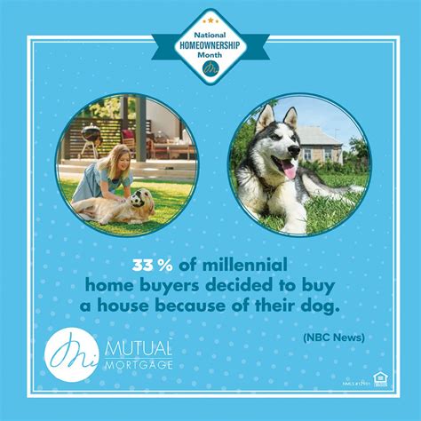 Sheila Schmidt On Linkedin Nationalhomeownershipmonth