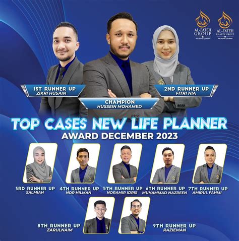 Zikrihusain Zikrihusainaialifeplanner • Instagram Photos And Videos