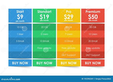 Set Of Pricing Plans Templates Table In Flat Design Table Tariff Banner For Websites And