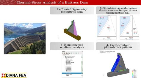 Thermal Stress Analysis Of A Buttress Dam Diana Fea
