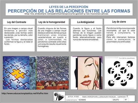 Leyes De La Gestalt Leyes De La Percepcion Leyes De La Gestalt