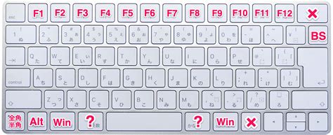 Appleキーボードwindows：接続方法＆設定 Winnihontech