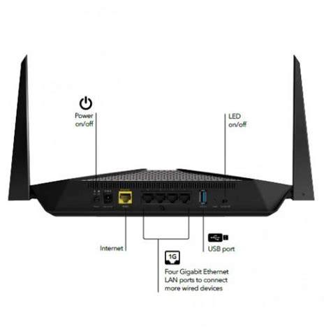 Netgear RAX40 AX3000 WiFi 6 Router Price In BD Netstart Pvt Ltd