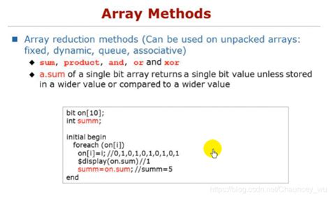 Systemverilog语言（4） Data Types22systemverilog数组内建函数 Csdn博客