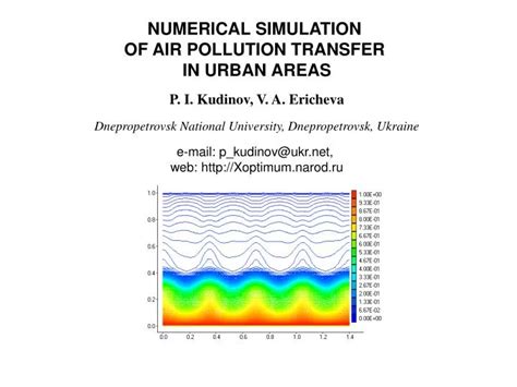 Ppt Numerical Simulation Of Air Pollution Transfer In Urban Areas P