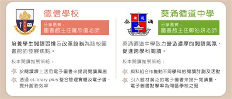 Elibrary Plus And Ebook 電子閱讀分享日 Eclass