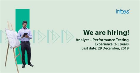 infosys on linkedin jmeter loadrunner testing forwardwithinfosys