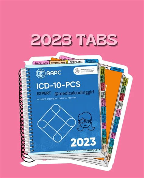 Tabbing System Icd 10 Pcs 2023 Medical Coding Tabs Book Not Etsy Israel