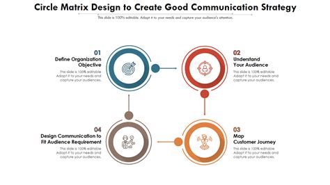Top 5 Design Matrix Templates With Samples And Examples