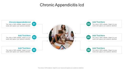 Chronic Appendicitis Icd Powerpoint Templates Slides And Graphics