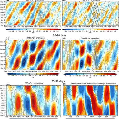 Simplifi Ed Geologic Map Of Rainbow Basin After Pagnac 2005 Asterisk