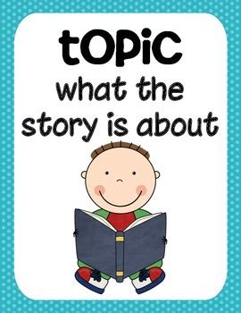 Whats It All About {main Idea} By Ashley Sanderson Tpt