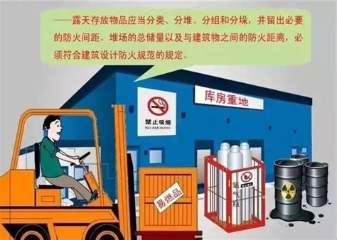 九类消防安全突出风险解读之四：违规存放易燃易爆危险品 物品