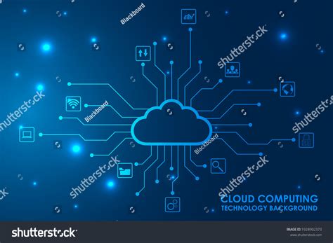 Cloud Computing