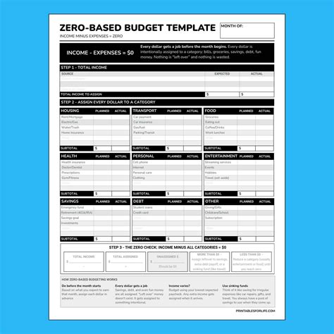 Checking Account Balance Worksheet Pdf Simple Reconciliation Guide