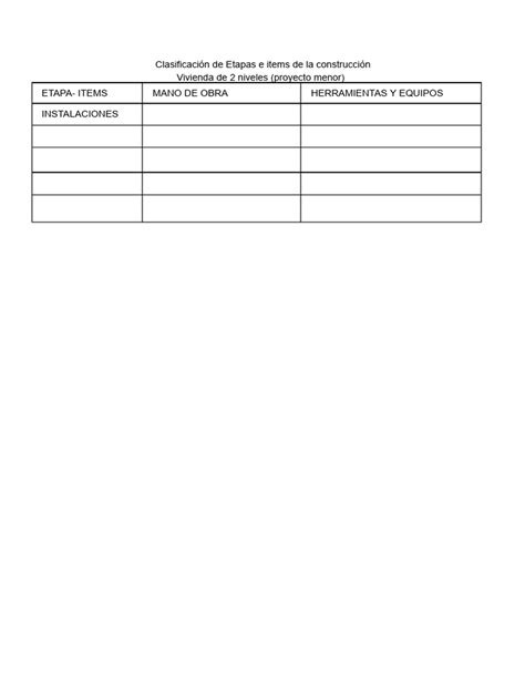 Clasificaci N De Etapas E Items De La Construcci N Pdf