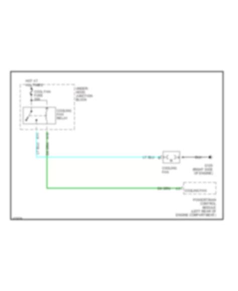All Wiring Diagrams For Saturn Sc1 1995 Wiring Diagrams For Cars