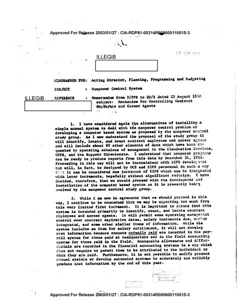 Manpower Control System Documentcloud