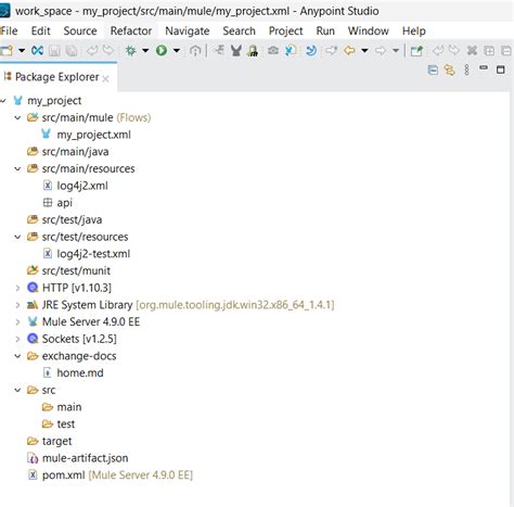 Demystifying The Mulesoft Project Structure A Developers Blueprint