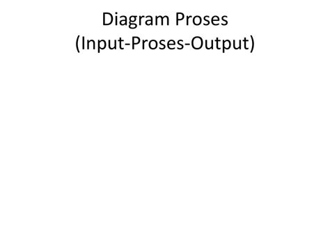Diagram Input Proses Output