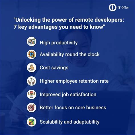 it offer on linkedin remotedevelopers workfromhome webdevelopment
