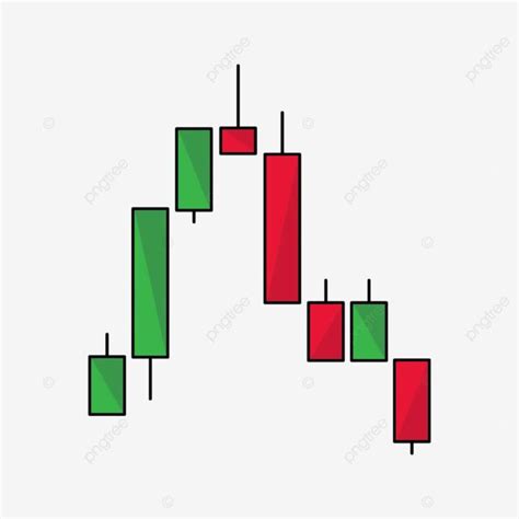 Candlestick Chart Pattern Shooting Star Forex Currency Crypto Trading