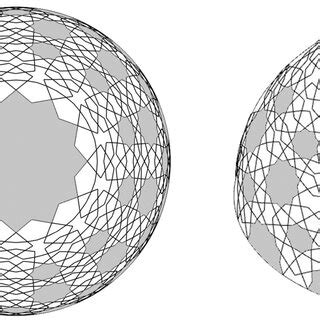 Variation Principle Based On Contact Angle Download Scientific Diagram
