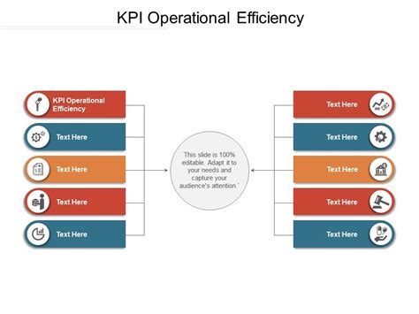 Kpi Operational Efficiency Ppt Powerpoint Presentation File Outline Cpb