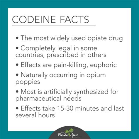 Codeine Abuse Addiction And Treatment Fhe Health