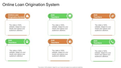 Top 10 Loan Origination System Powerpoint Presentation Templates In 2026