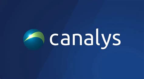 Global Canalys Cybersecurity Leadership Matrix 2025 Acronis Resource Center