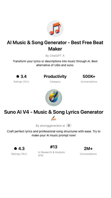 These Gpts Are Downright Deceptive Plugins Actions Builders