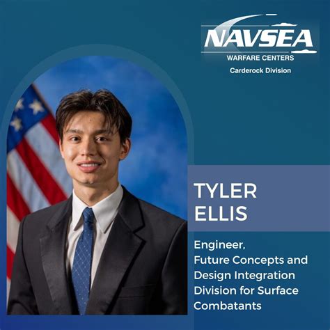 Navsea Warfare Centers Nswc Nuwc Posted On Linkedin