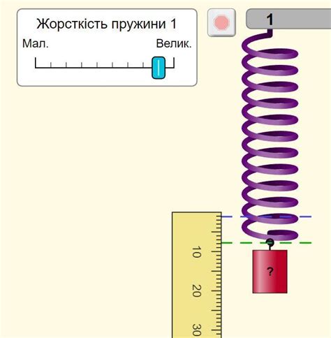 Творче завданняЗнаючи із попередніх дослідів жорсткість пружини 1 ...