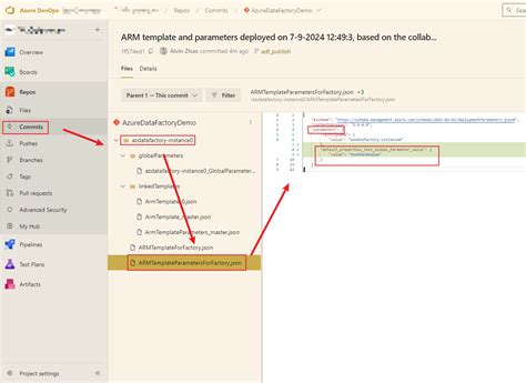 Azure Global Parameters Does Not Appear In The Armtemplateparametersforfactoryjson Stack